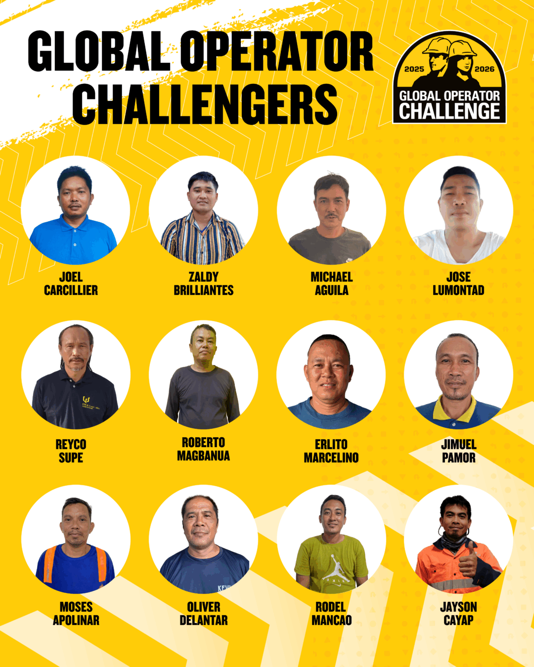 2025 Operator Challenge: Filipino Pride by Monark CAT